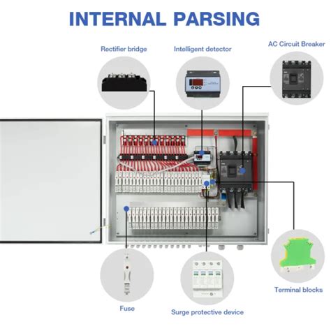 Ip65 24 Strings 1500v Dc Solar Pv Array Combiner Box Junction Box For