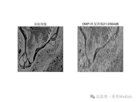 【图像重建】基于ompspsl0算法sar图像重建含psnr附matlab代码可以直接运行的sl0 Csdn博客