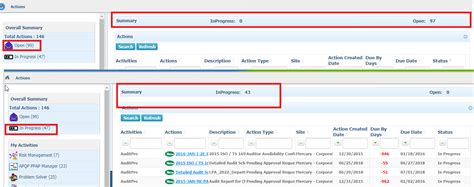 Bug 7655 Action Management Overall Summary Count In The Left Side And In The Grid Is Not The