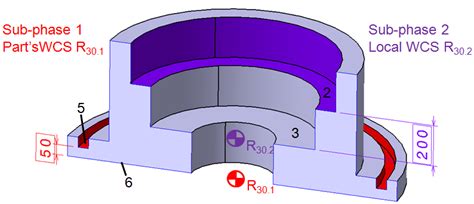 Machining Operations In A Parts Wcs And In A Local Wcs Download