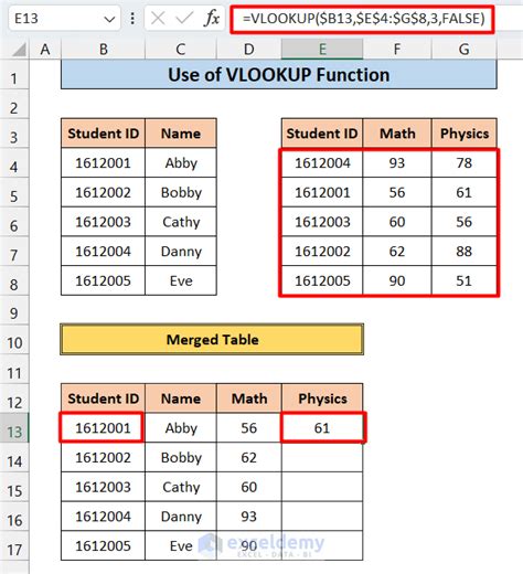 How To Merge Datasets In Excel Easy Methods ExcelDemy