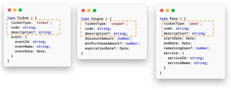 Advanced Typescript Type Predicates Narrowing And Func Overrides Dev
