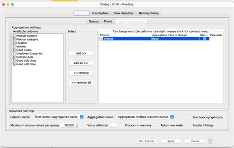Knime Analytics Platform The Basics Code Mishmash