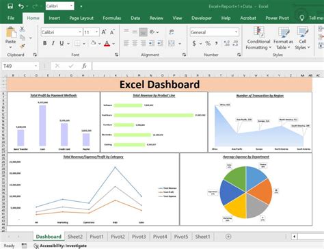 dataanalytics exceldashboard datavisualization continuouslearning