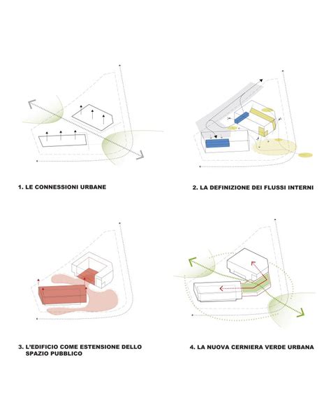 Alessandra Iannuzzi Posted On Linkedin