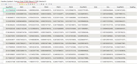 Qgis How To Convert A Higher Resolution Shapefile To The Resolution Of Another Shapefile