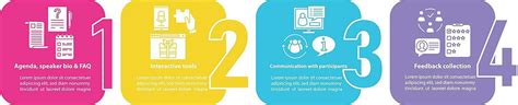 Interactive Event App Infographic With Data Visualization And Workflow