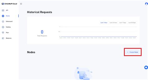 部署专用节点 中文 Chainup Cloud