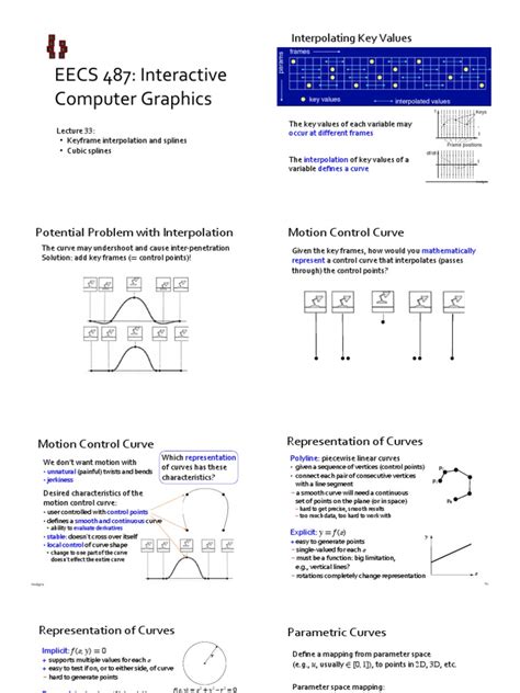 34 Splines Pdf Spline Mathematics Interpolation
