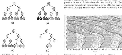 Figure 26 12 From Information Visualization Semantic Scholar