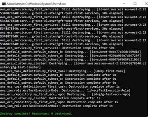 ECS Deployment Using Terraform GeeksforGeeks