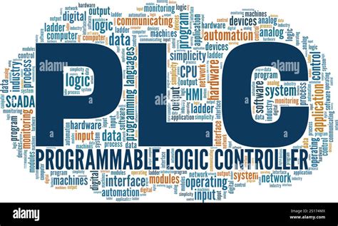 Programmable Logic Controller Plc Word Cloud Conceptual Design Isolated