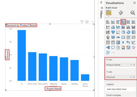power bi what if parameter percentage sharepoint and microsoft power