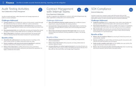 Box Use Case Matrix FINAL External PDF Computer Software And