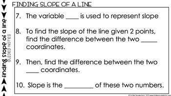 Slope Digital Notes By To The Square Inch Kate Bing Coners TPT