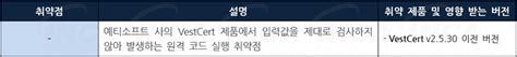 예티소프트 Vestcert 제품 보안 업데이트 권고