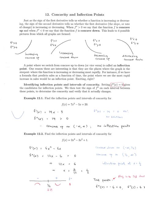 Section 12 Concavity And Inflection Points Mat 143 Mat143 Stuvia Us