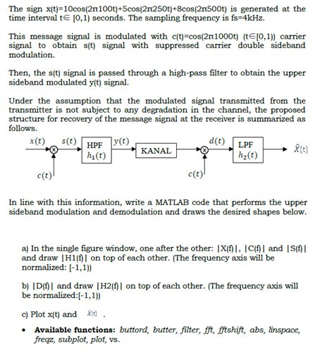 Solved The Signx T 10cos 2π100t 5cos 2π250t 8cos 2π500t
