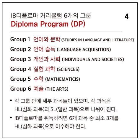 국제 바칼로레아 Ib International Baccalaureate 교육과정 프로그램 네이버 블로그