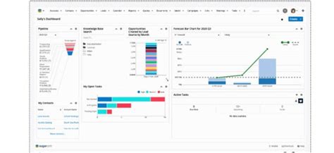 Help In Seamless Implementation Customization Support For Your Sugarcrm Needs By Leadnex Fiverr