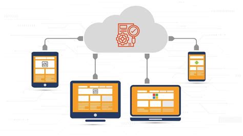 How Having A Real Device Cloud Helps Test Native Apps