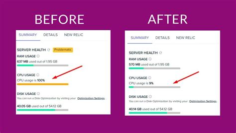 Prevent Bots Crawling Links To Save Server Resources Themeroasters