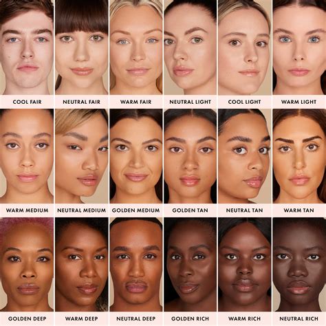 Fair Skin Là Gì Ví Dụ Câu Tiếng Anh Và Cách Sử Dụng Fair Skin