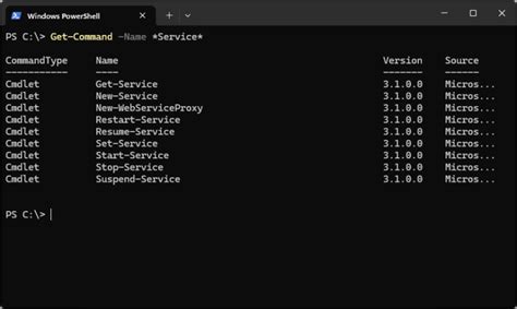 101 Essential Powershell Commands Cheat Sheet Sharepoint Diary