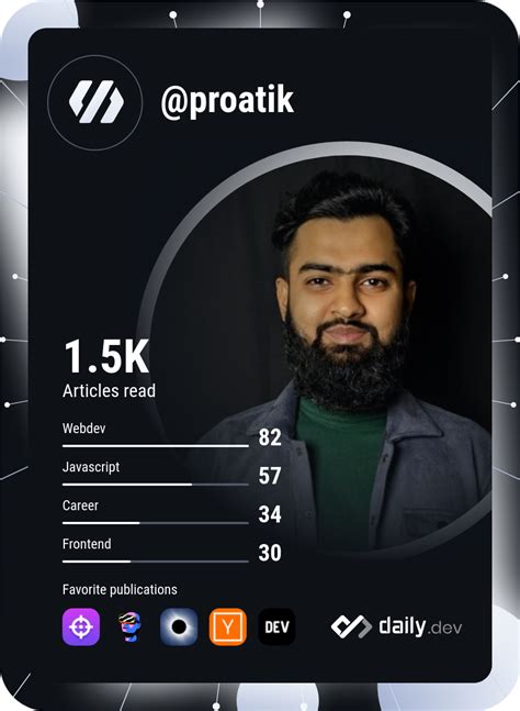 Proatik Atik Ullah Khan Github
