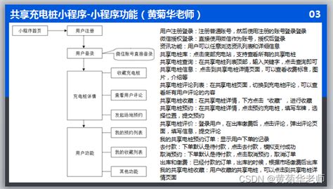 共享充电桩小程序毕业设计毕设作品开题报告答辩ppt智能充电桩开题报告答辩 Csdn博客