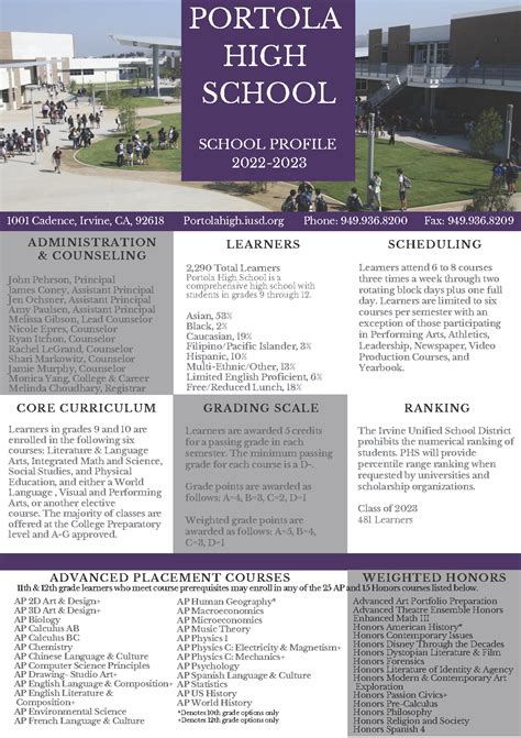 School Profile Portola High School