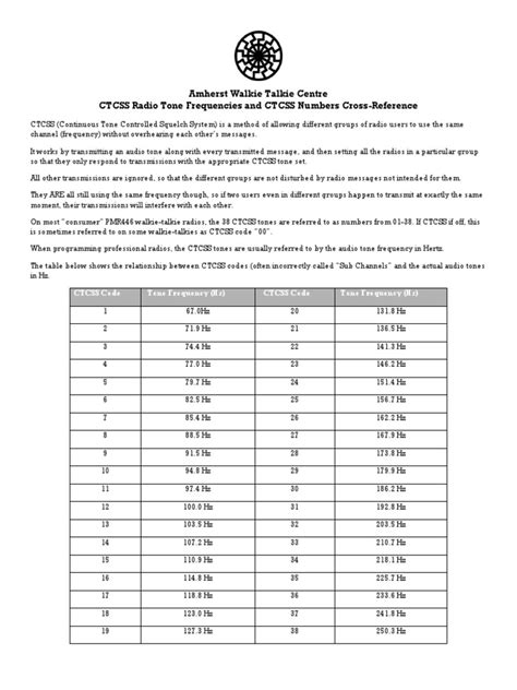 Ctcss Tone Guide Pdf Hertz Electronic Engineering