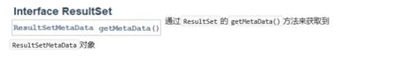 连接池jdbctemplate最完美模式jdbctemplate Resultsetmetadata Csdn博客