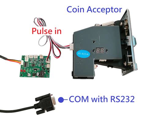 Jy 23 Pulse To Rs232 Signal Converter Coin Operated For Coin Acceptor