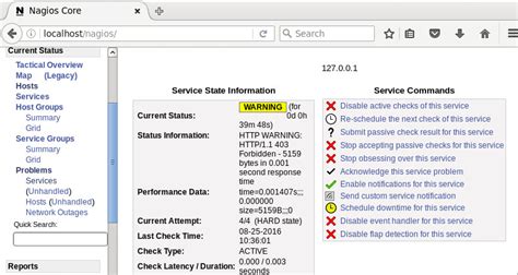 Need A Nagios Expert Software Spiceworks Community