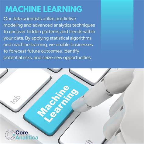 Core Analitica On Linkedin Machinelearning Dataanalytics Coreanalitica Businesintelligence…