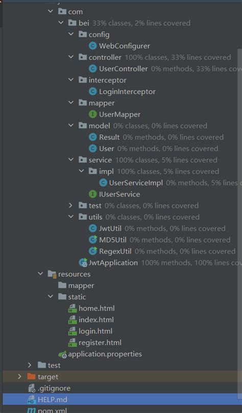Jwt（token令牌）整合 Springboot 学java的`bei 博客园