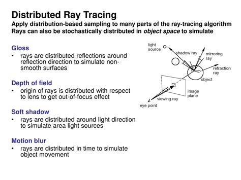 Ppt Distributed Ray Tracing Powerpoint Presentation Free Download