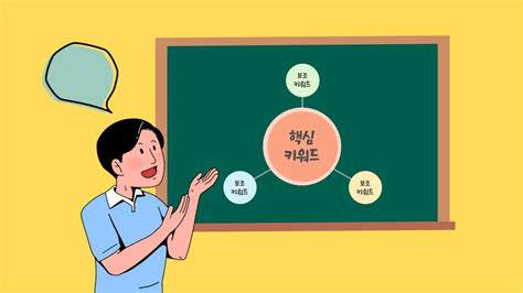 꾸그 우리 아이 말 잘하는 아이로 성장 시키기 즉흥 스피치 비법