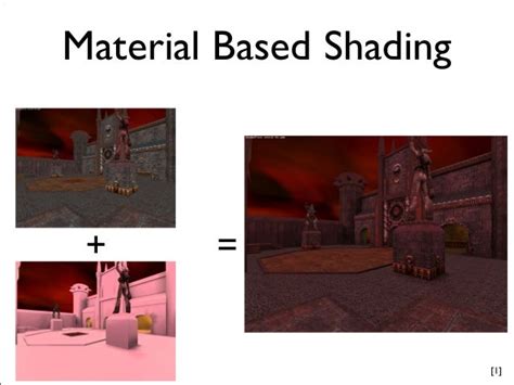 behind the performance of quake 3 engine fast inverse square root