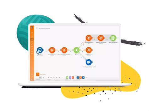 workfront product pricing adobe for business