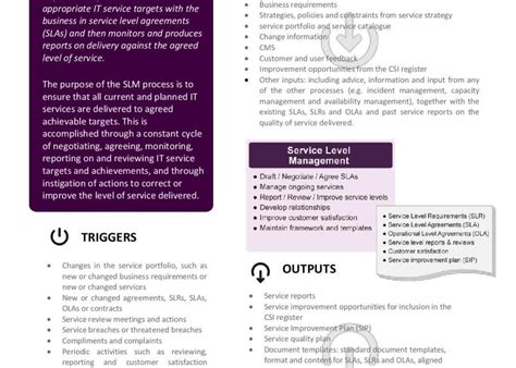 Itil Poster Service Catalogue Management Artofit