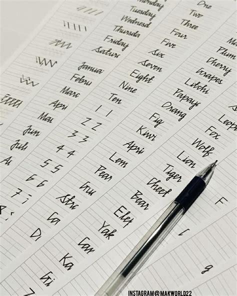 Sharp Edge Cursive Handwriting Rpenmanshipporn