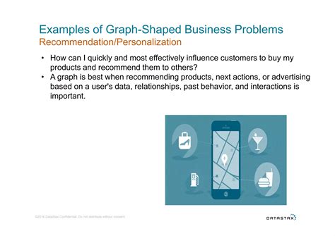 Introduction To Graph Databases PDF