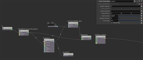 Various R D S Finished Work Od Forum