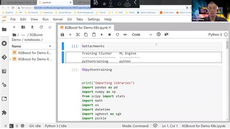 Video Ashwini Barkade On Linkedin A Day In The Life Of A Data Scientist