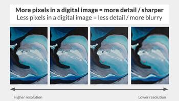 Introduction To Pixels And RGB Color System By A Lynne TPT