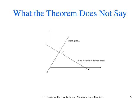 Ppt Lecture 10 Discount Factor Beta Mean Variance Frontier Powerpoint Presentation Id 2771844