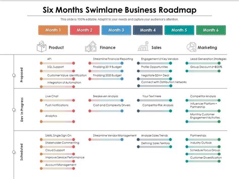 Six Months Swimlane Business Roadmap PowerPoint Slides Diagrams