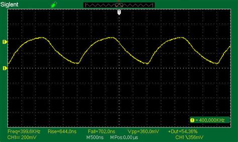 REVIEWED TESTED Thirteen Different Optical Sensors For Measuring PWM With An Oscilloscope